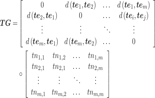 Multi-omics integration for both single-cell and spatially resolved data based on dual-path ...