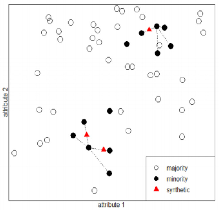 Quantitative Electroencephalography Analysis For Improved Assessment Of
