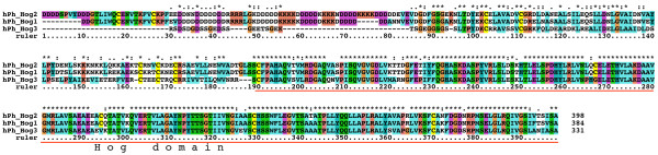 Figure 16