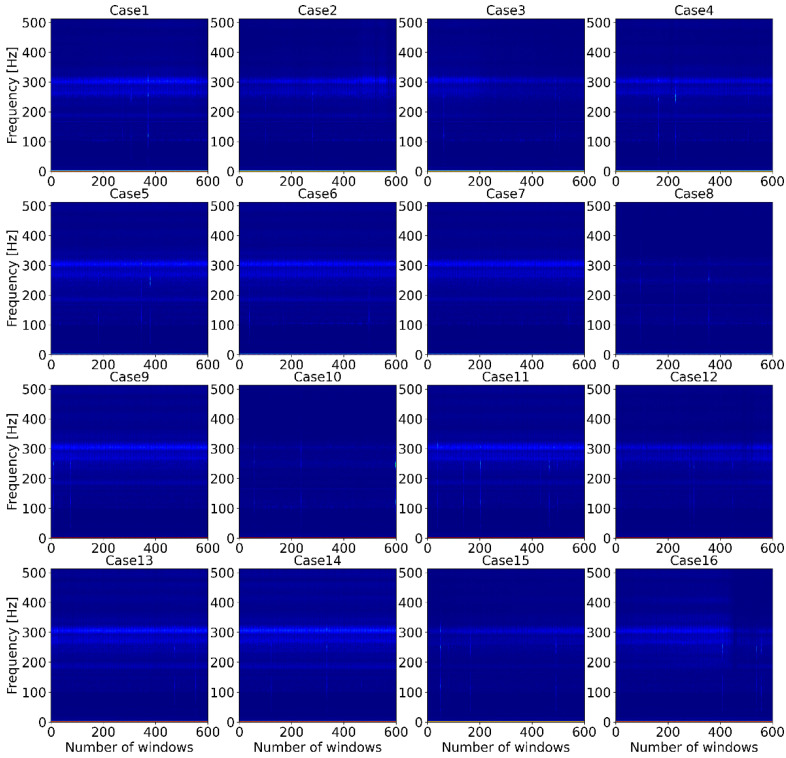 Vibration-Based Loosening Detection of a Multi-Bolt Structure Using Machine Learning Algorithms ...
