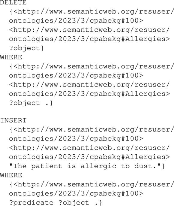 Comparison of attribute-based encryption schemes in securing healthcare ...