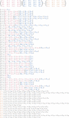 Extended Data Fig. 1