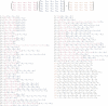 Extended Data Fig. 2