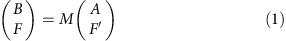 graphic file with name ncomms11424-m1.jpg