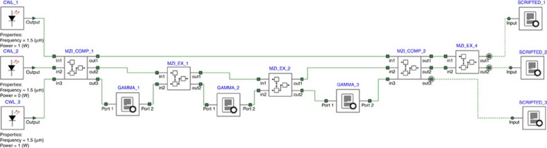Figure 6