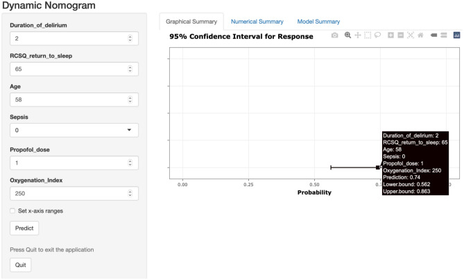 Logistic regression technique is comparable to complex machine learning algorithms in predicting ...