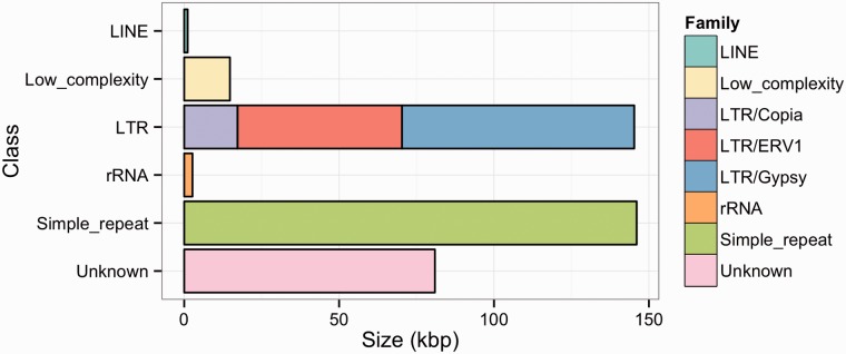 Fig. 4.—