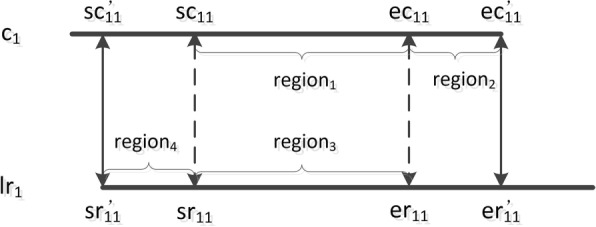 Correction to: SLR: a scaffolding algorithm based on long reads and ...
