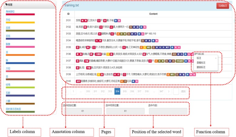 Constructing fine-grained entity recognition corpora based on clinical records of traditional ...
