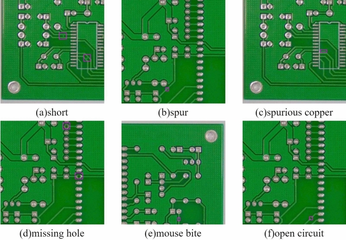 Defect detection of printed circuit board assembly based on YOLOv5 - PMC