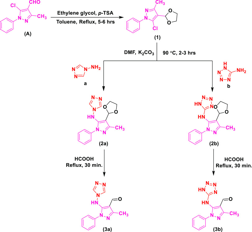 Synthesis, Characterization, Antitubercular Activity, and Molecular Docking Studies of ...