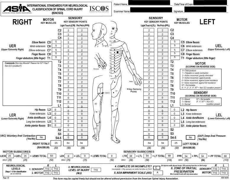 Thoracic ligamentum flavum ossification: a rare cause of spinal cord ...