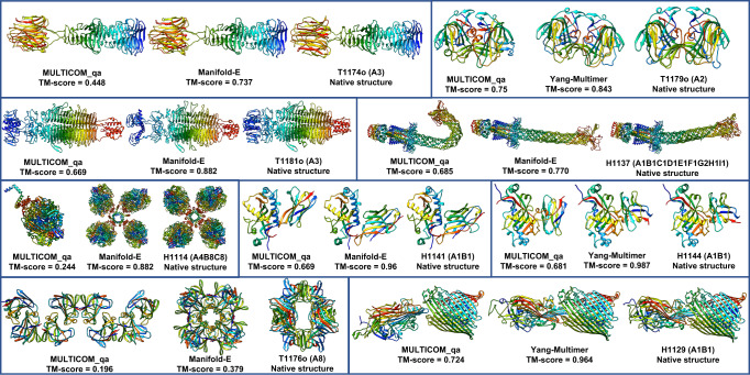 Enhancing alphafold-multimer-based protein complex structure prediction with MULTICOM in CASP15 ...