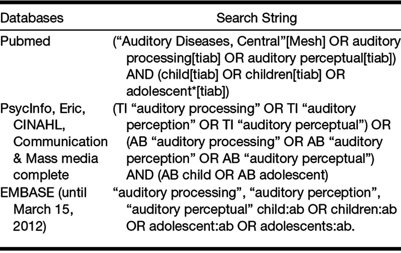 graphic file with name aud-39-1-g001.jpg