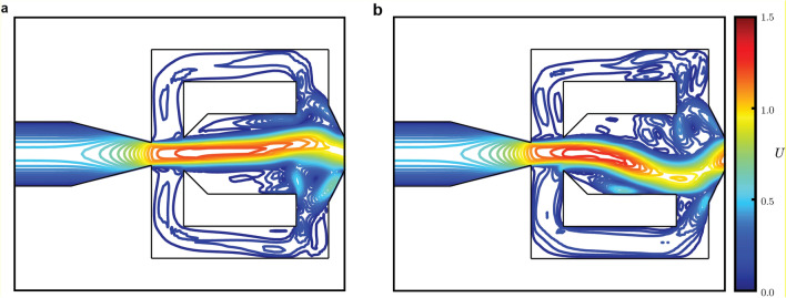 Controlling fluidic oscillator flow dynamics by elastic structure vibration - PMC