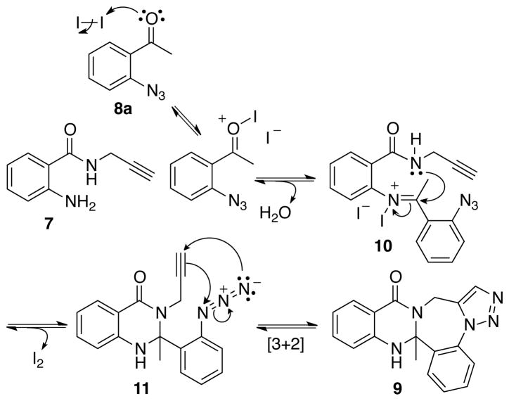 One-pot–Two-step Cascade Synthesis of Quinazolinotriazolobenzodiazepines - PMC