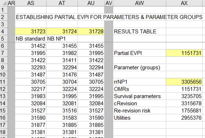 Extensions of Health Economic Evaluations in R for Microsoft Excel Users: A Tutorial for ...