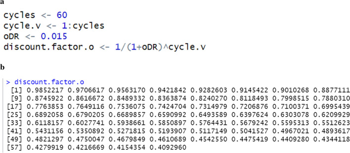 Extensions of Health Economic Evaluations in R for Microsoft Excel Users: A Tutorial for ...