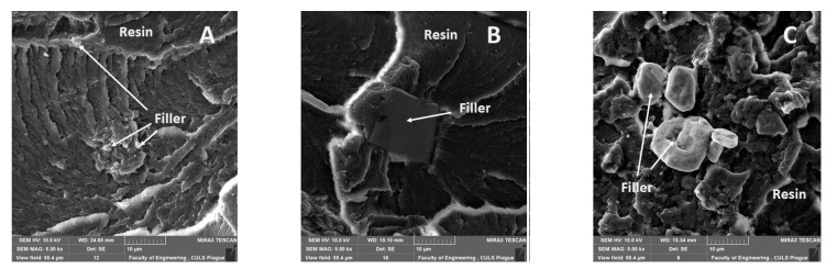 Figure 15