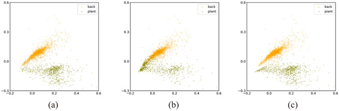 A pixel-level coarse-to-fine image segmentation labelling algorithm - PMC
