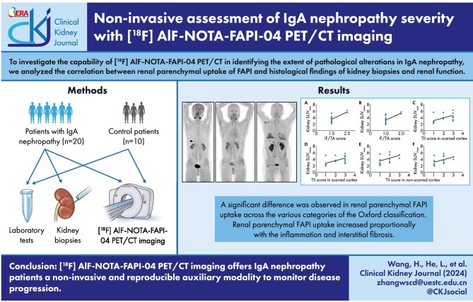 Non-invasive assessment of IgA nephropathy severity with [18F]AlF-NOTA-FAPI-04 PET/CT imaging - PMC