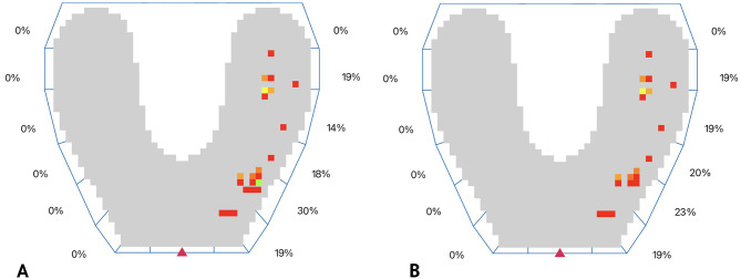 Reliability of the digital functionally generated path technique for ...