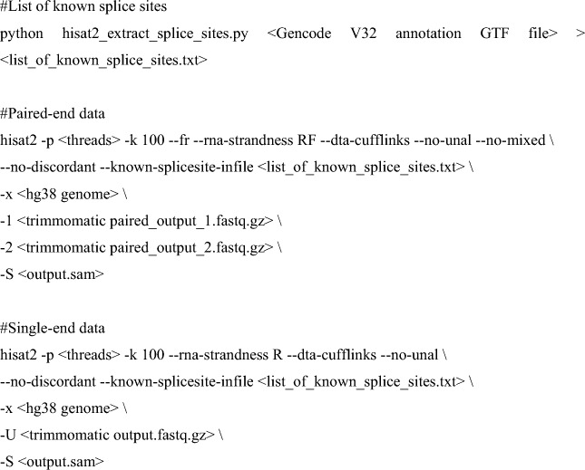 Regulation potential of transcribed simple repeated sequences in ...