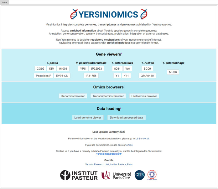 Yersiniomics, a Multi-Omics Interactive Database for Yersinia Species - PMC