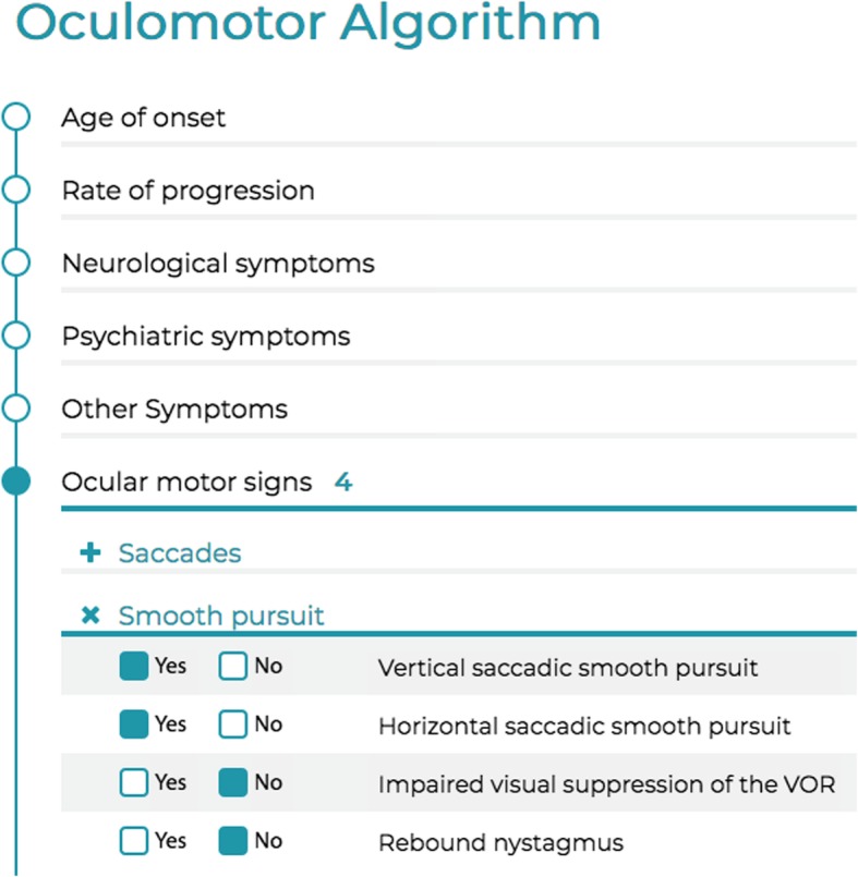 An algorithm as a diagnostic tool for central ocular motor disorders, also to diagnose rare ...
