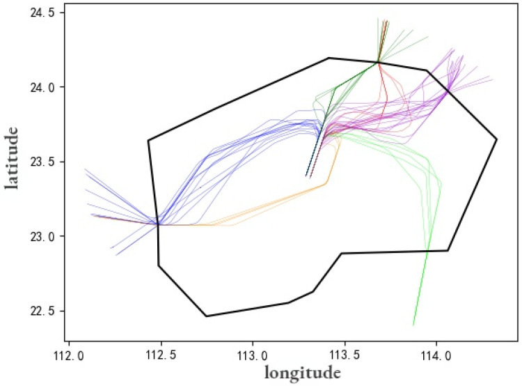 Query Optimization for Distributed Spatio-Temporal Sensing Data Processing - PMC