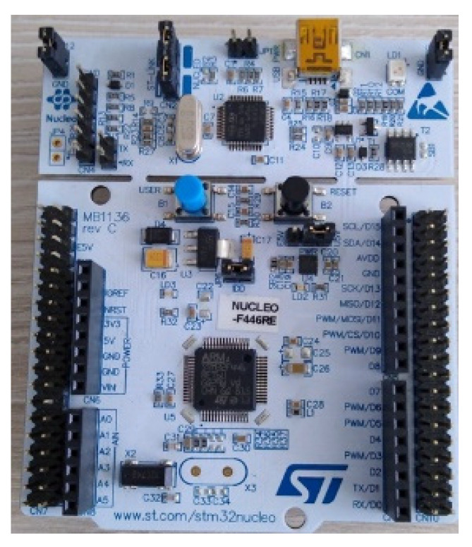 Incremental Encoder Speed Acquisition Using an STM32 Microcontroller ...