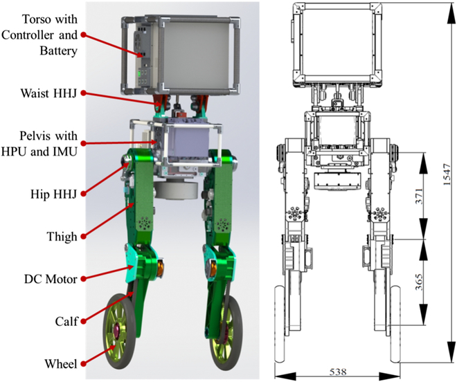 Design and Control for WLR-3P: A Hydraulic Wheel-Legged Robot - PMC