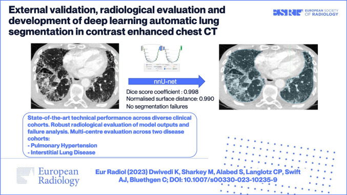 External validation, radiological evaluation, and development of deep ...