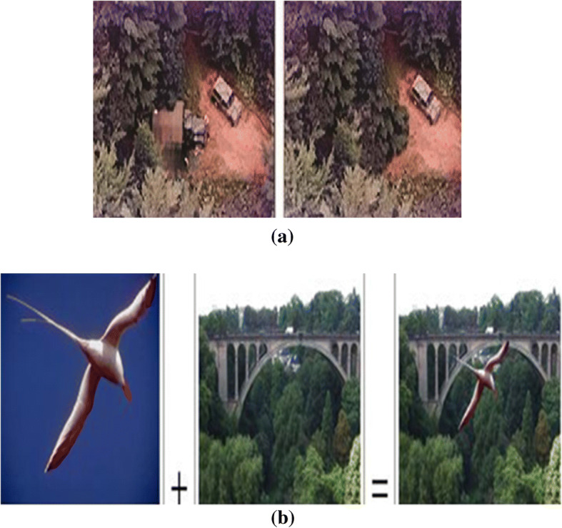 Comprehensive analyses of image forgery detection methods from ...