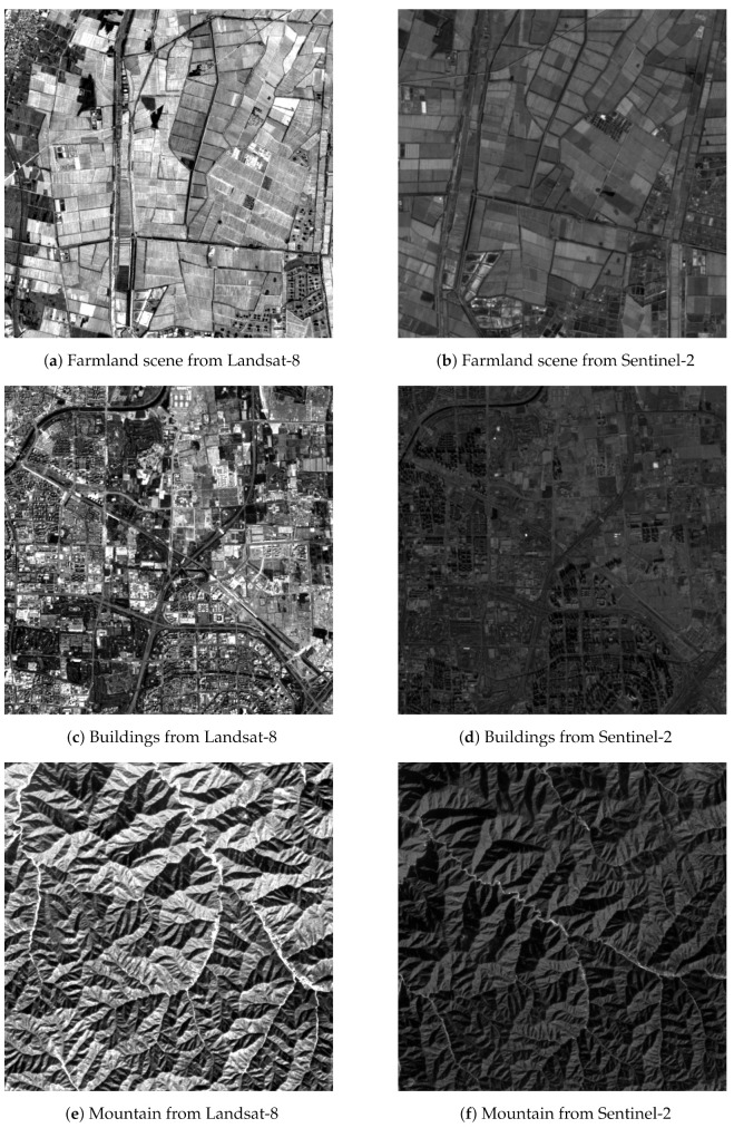A Novel Remote Sensing Image Registration Algorithm Based on Feature Using ProbNet-RANSAC - PMC