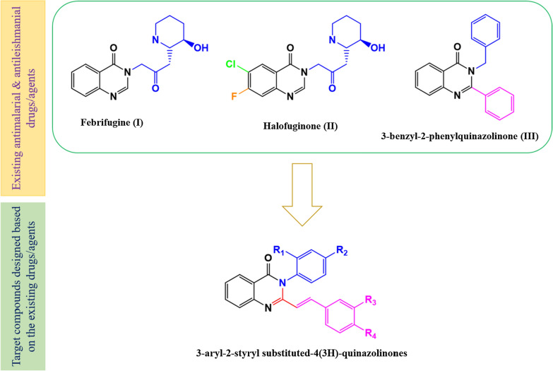 Synthesis, antimalarial, antileishmanial evaluation, and molecular docking study of some 3-aryl ...