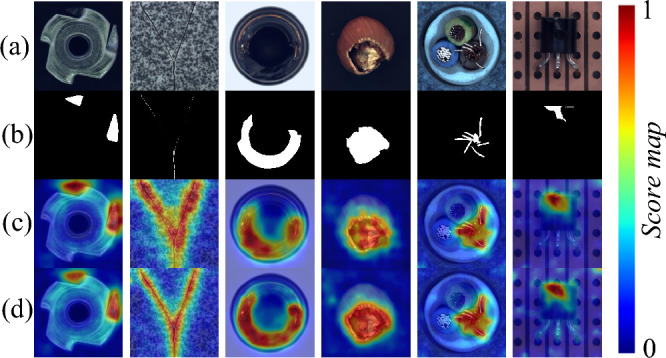 Cosine similarity knowledge distillation for surface anomaly detection - PMC