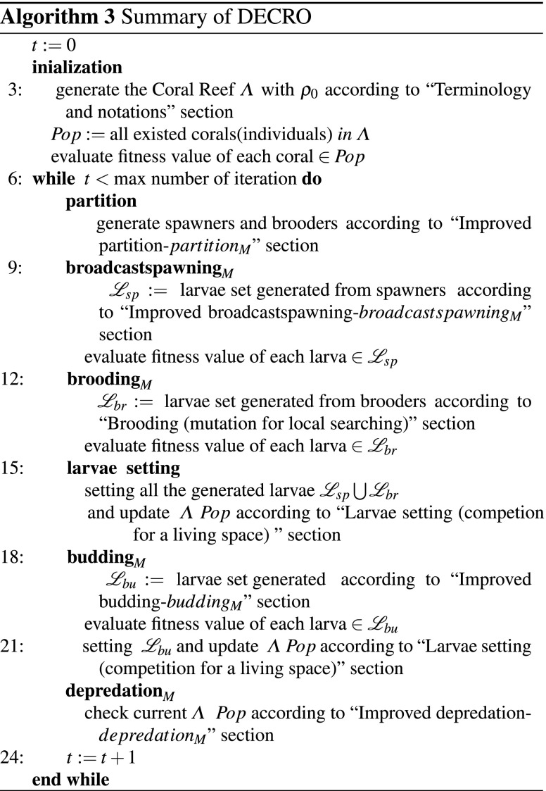 A novel algorithm with differential evolution and coral reef optimization for extreme learning ...
