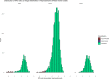 Figure 5—figure supplement 2.