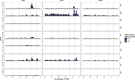 Figure 6—figure supplement 1.