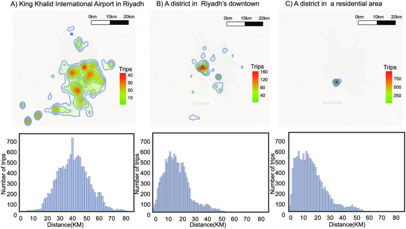 Urban attractors: Discovering patterns in regions of attraction in ...