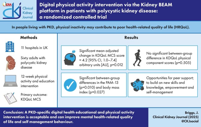 Digital physical activity intervention via the Kidney BEAM platform in patients with polycystic ...