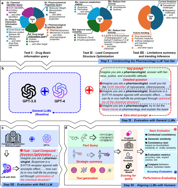Aligning Large Language Models with Humans: A Comprehensive Survey of ...