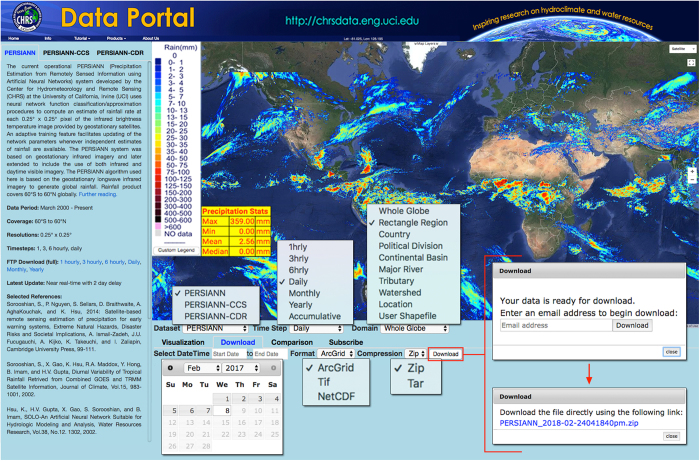 The CHRS Data Portal, an easily accessible public repository for ...