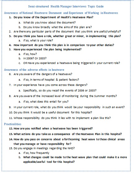 The National Heatwave Plan – A Brief Evaluation of Issues for Frontline ...