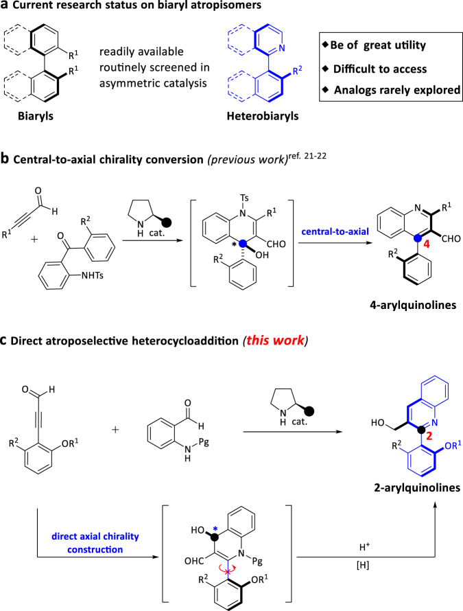 Organocatalytic atroposelective heterocycloaddition to access axially chiral 2-arylquinolines - PMC
