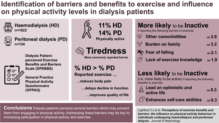Perceptions of exercise benefits and barriers: the influence on physical activity behaviour in ...
