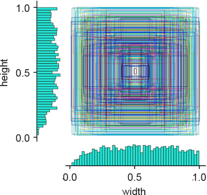 A lightweight rice pest detection algorithm based on improved YOLOv8 - PMC