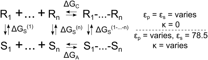 AESOP: A Python Library for Investigating Electrostatics in Protein ...