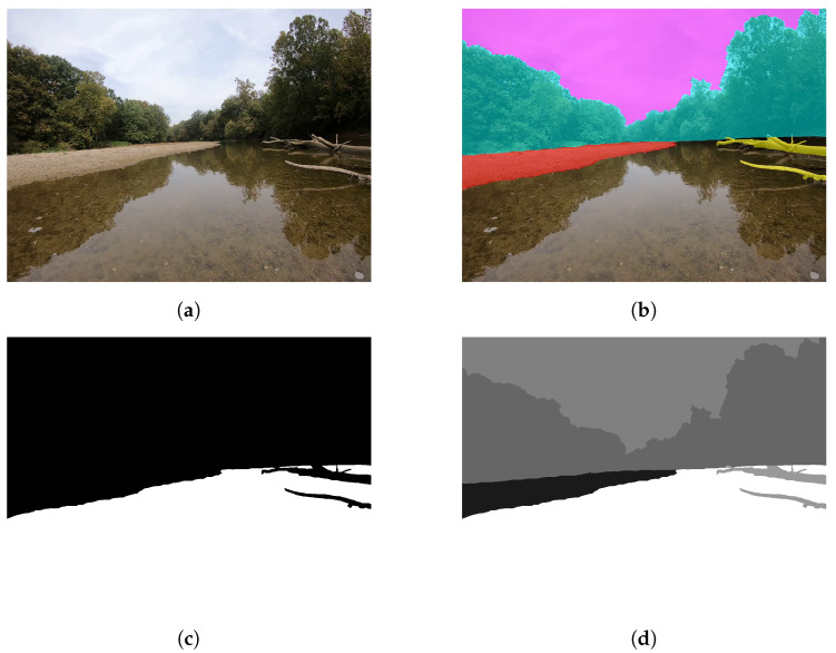 ROSEBUD: A Deep Fluvial Segmentation Dataset for Monocular Vision-Based River Navigation and ...